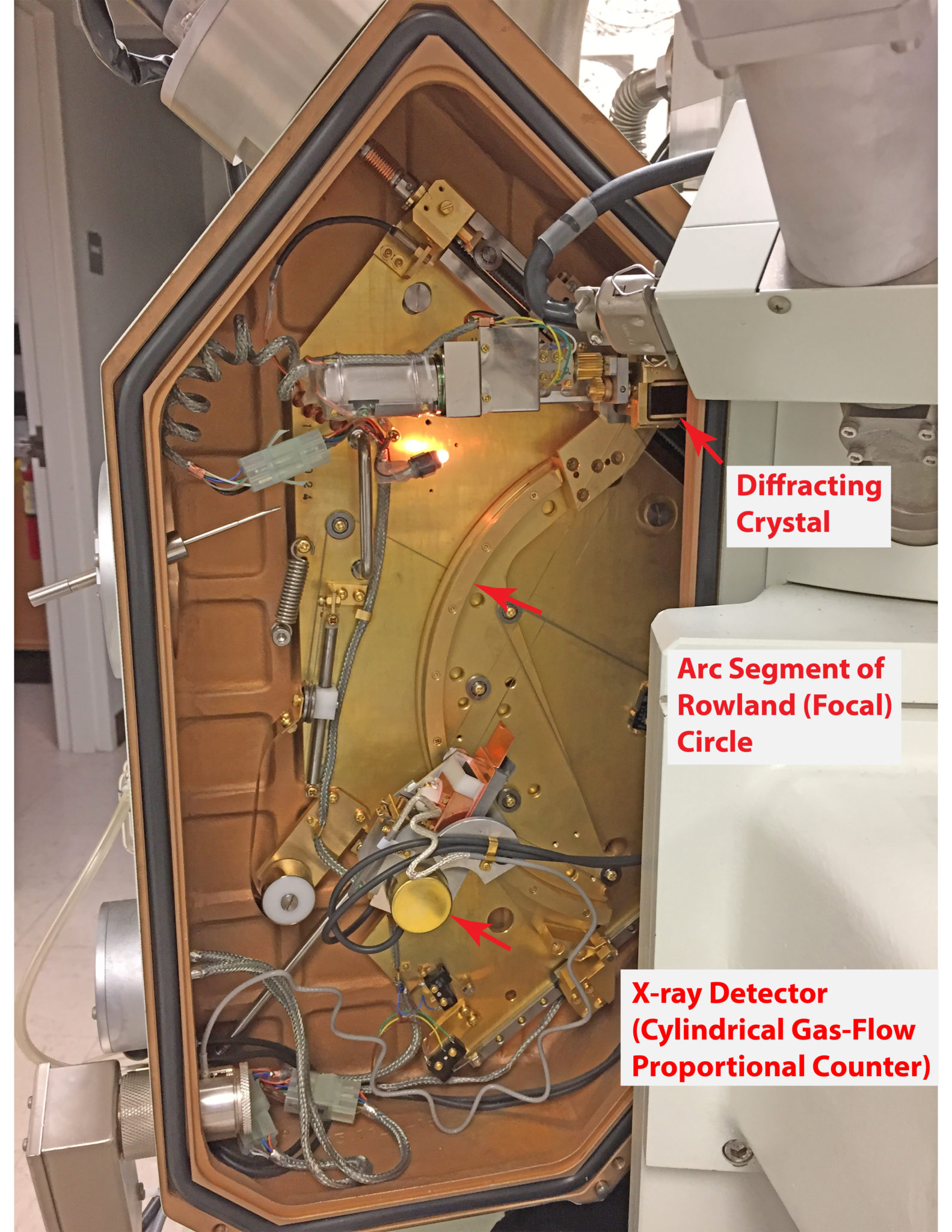 JEOL JXA-8200 Superprobe | Electron MicroProbe Laboratory